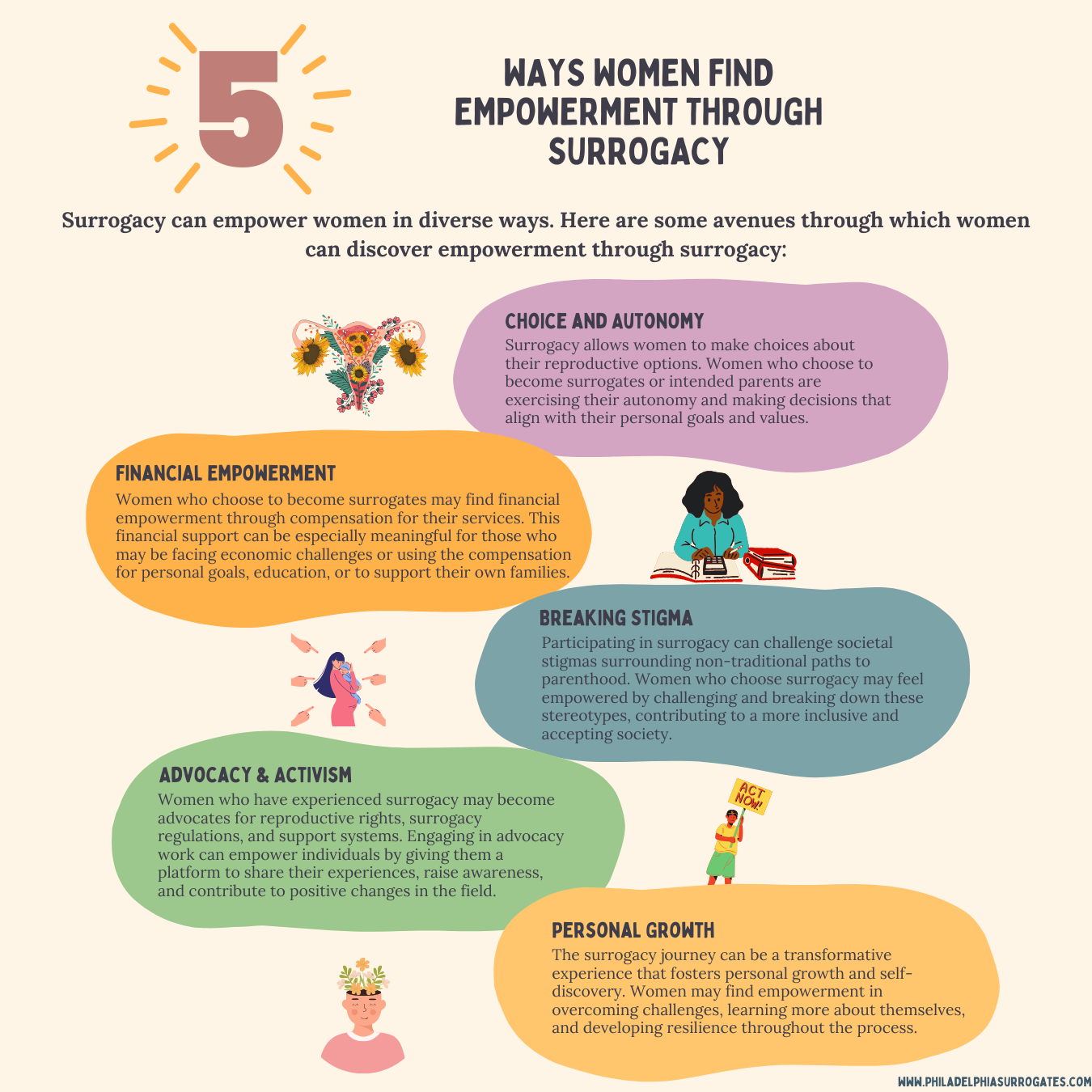 5 Ways Women Find Empowerment through Surrogacy - The Monmouth Moms