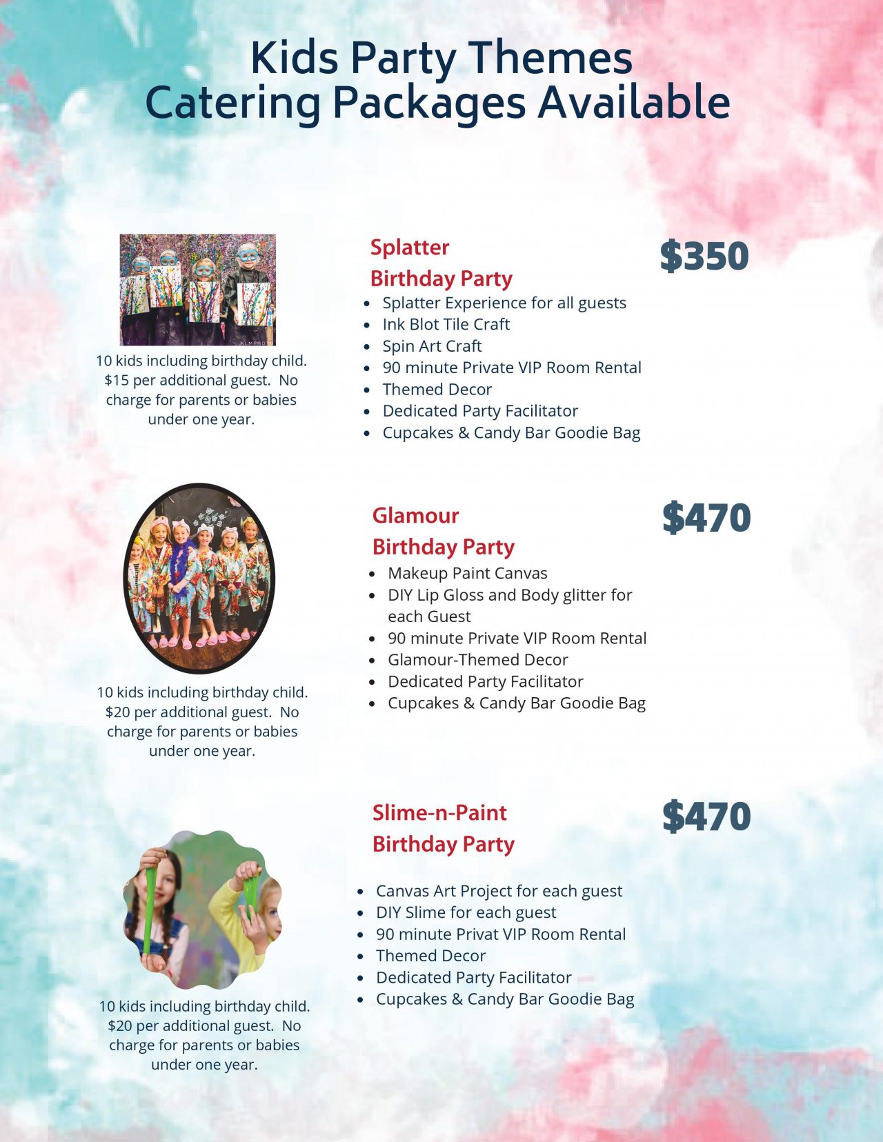 Birthday Party Guide 2021 - Kingwood Moms