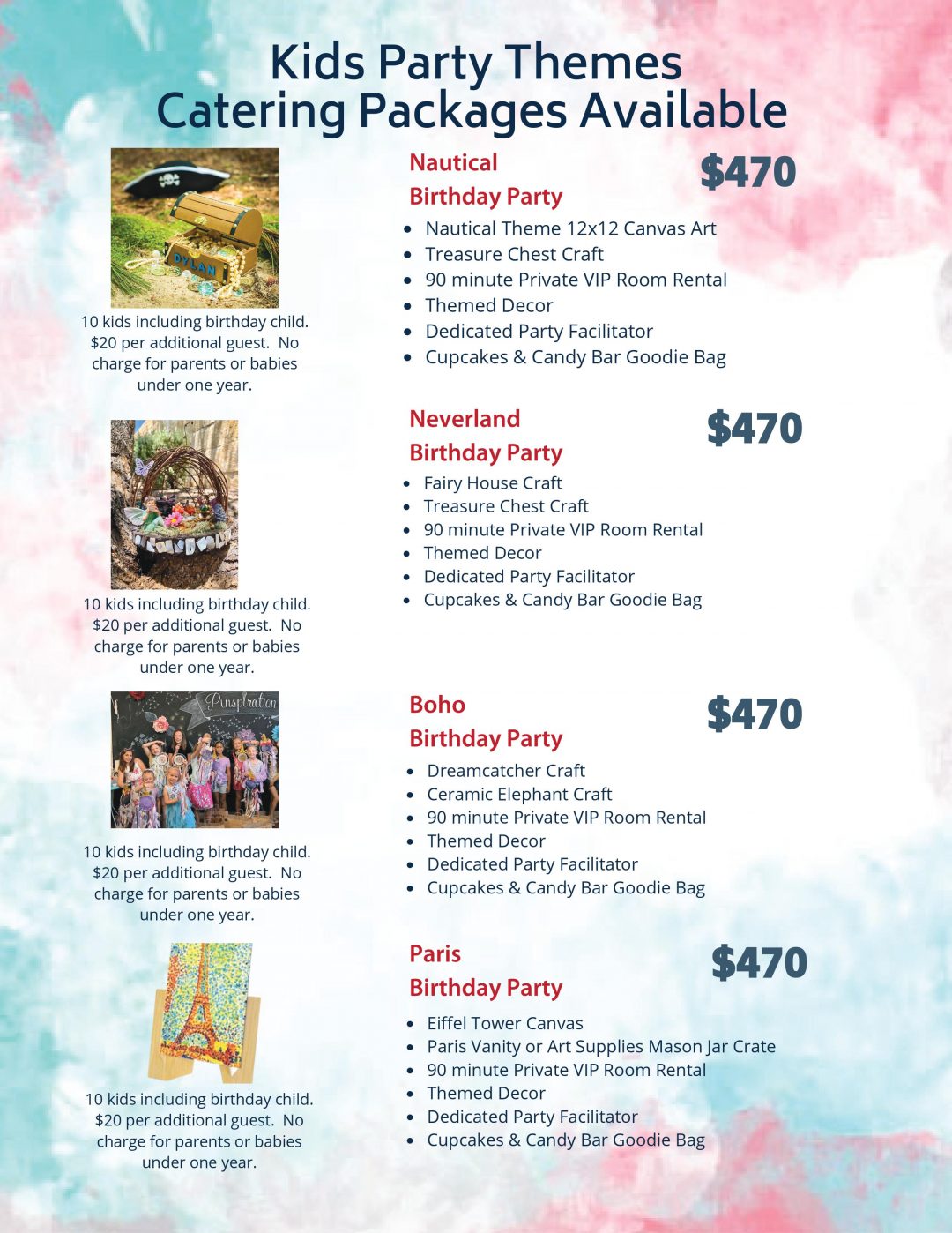 Birthday Party Guide 2021 | Kingwood Moms